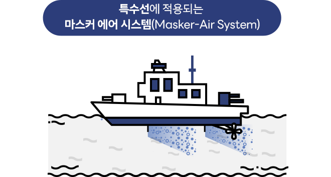 [Tech for All] 바다를 고요하게 만드는 수중방사소음 저감 기술 | 한화그룹
