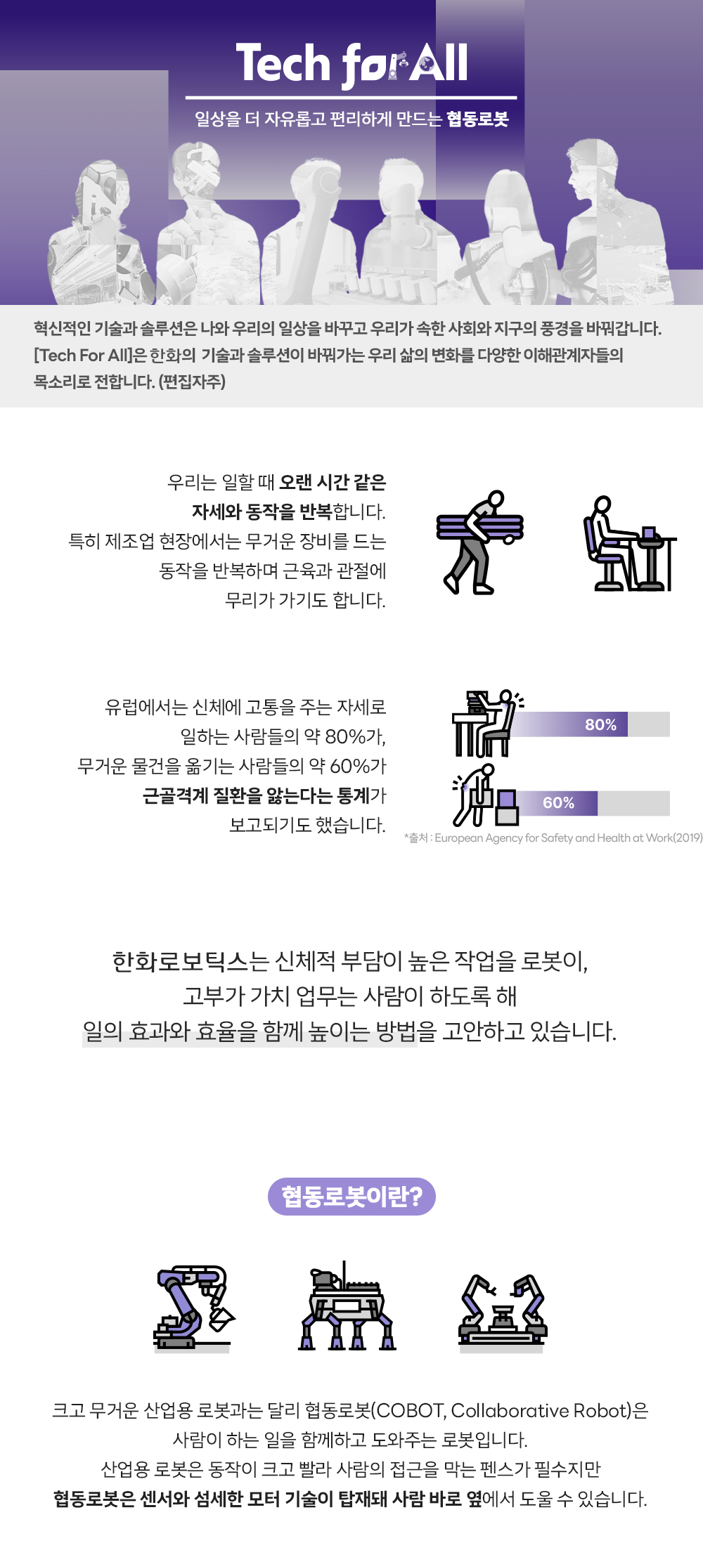 [Tech for All] 일상을 더 자유롭고 편리하게 만드는 협동로봇 | 한화그룹